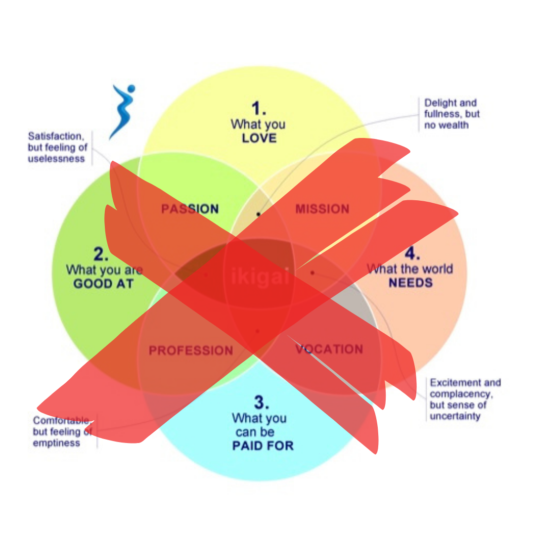 How I learned to discover my authentic self – Steve Beauchamp